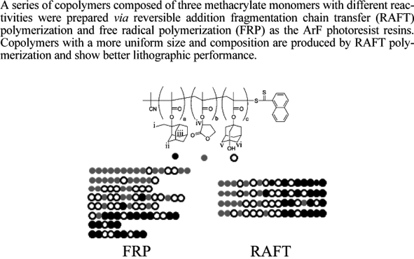 Synthesis of ArF photoresist polymer composed of three methacrylate ...