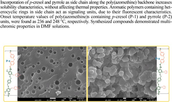 Poly(azomethine)s Anchored by Cresol and Pyrrole Units: Synthesis, Characterization and ...