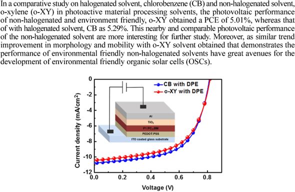 New 2D-Conjugated Polymer for Non-Halogenated and Halogenated Solvents Processed Organic Solar ...