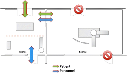 Angiography suite concept for an interdisciplinary centre for ...