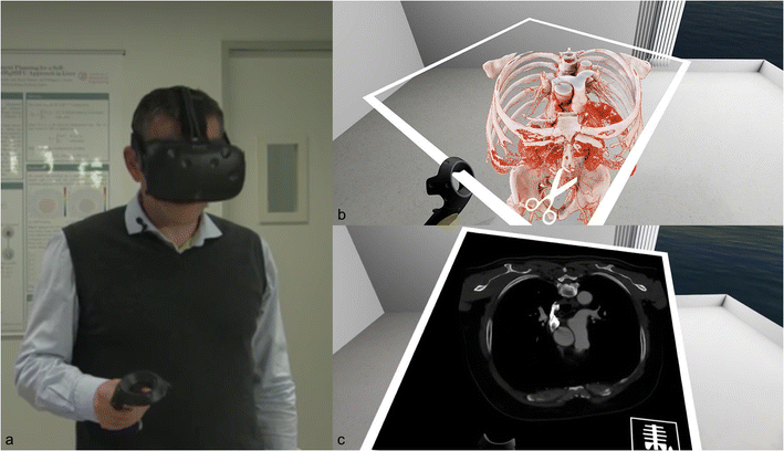 A review of existing and potential computer user interfaces for modern ...