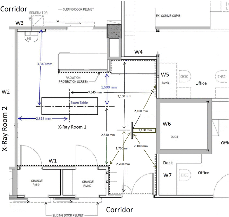 Shielding of medical imaging X-ray facilities: a simple and practical ...