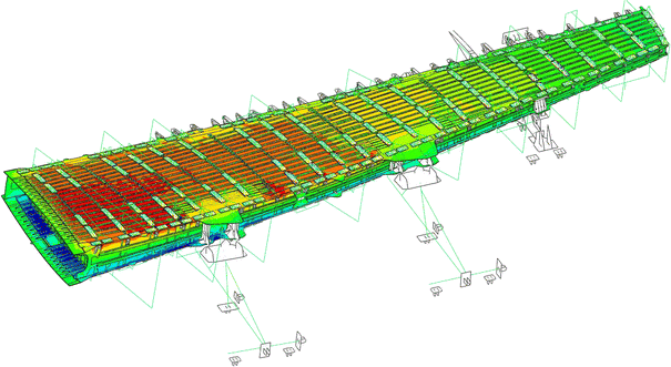 Virtual testing of aircraft structures | SpringerLink