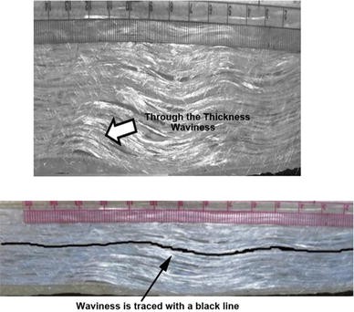 Investigation into the effects of fiber waviness in standard notched ...
