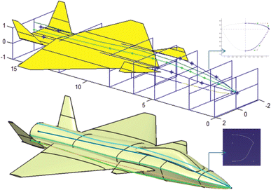 A knowledge-based integrated aircraft conceptual design framework | SpringerLink