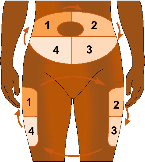 EADSG Guidelines: Insulin Storage and Optimisation of Injection ...
