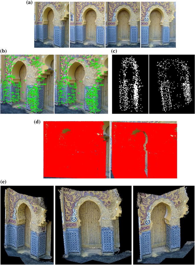 Incremental Multi-view 3D Reconstruction Starting from Two Images Taken ...