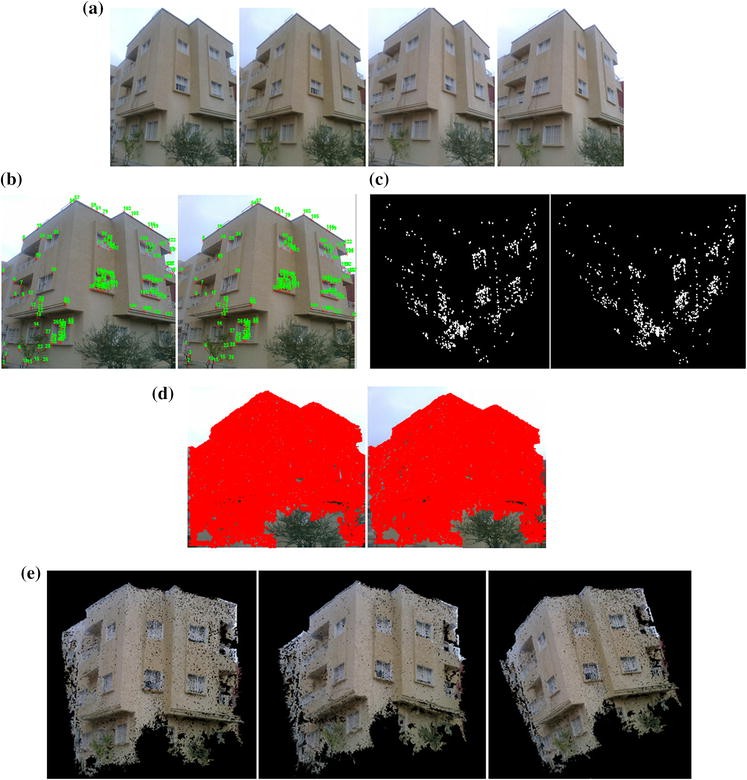 Incremental Multi-view 3D Reconstruction Starting from Two Images Taken ...