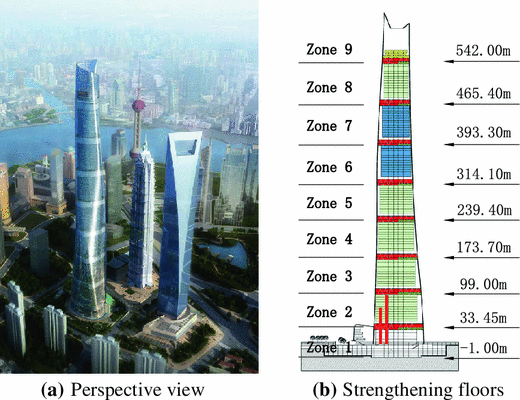 Long-term structural performance monitoring system for the Shanghai ...