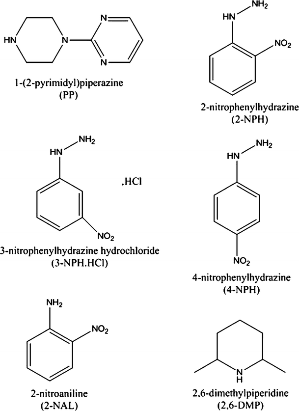 Mass Spectrometry Analysis of 2-Nitrophenylhydrazine Carboxy ...