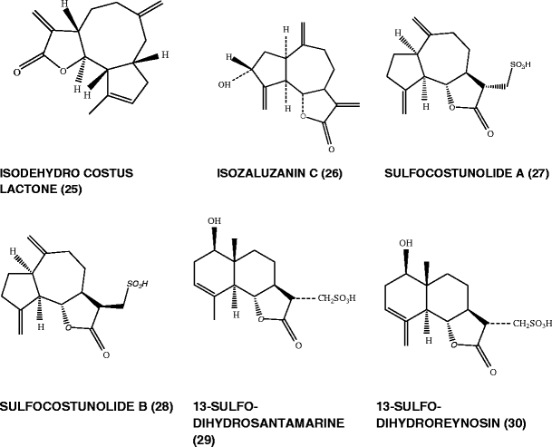 Saussurea lappa (Kuth root): review of its traditional uses ...