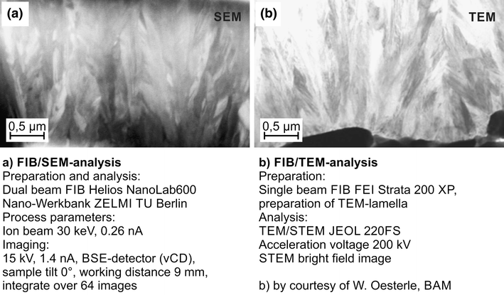 A Novel Method for Specimen Preparation and Analysis of CVD Diamond ...