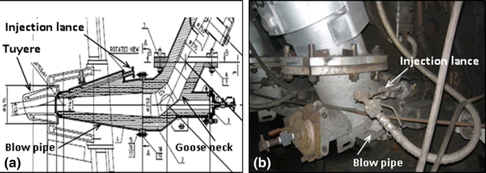Cracking of AISI 309S Stainless Steel Lance Tube Used for Coal ...