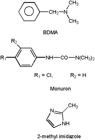 Curing behavior of dicyandiamide/epoxy resin system using different ...