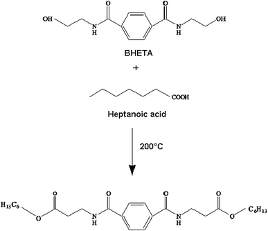 Chemical conversion of PET waste using ethanolamine to bis(2 ...