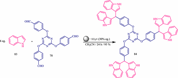 Recent synthetic routes for the synthesis of symmetrical tris-compound ...