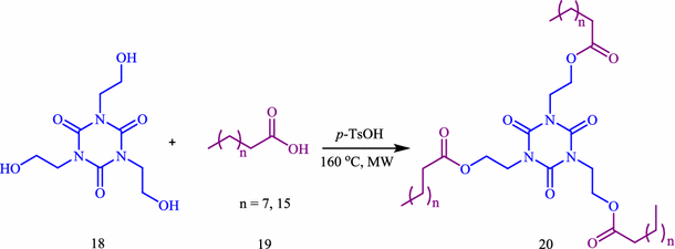 Recent synthetic routes for the synthesis of symmetrical tris-compound ...