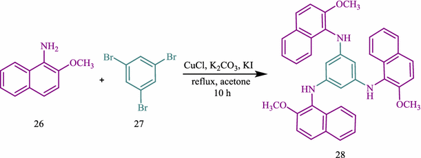 Recent synthetic routes for the synthesis of symmetrical tris-compound ...