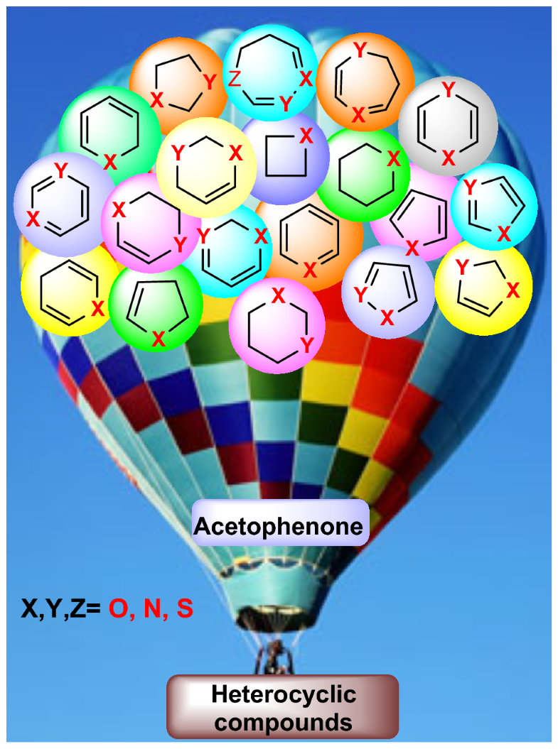 Recent advances in the application of acetophenone in heterocyclic ...