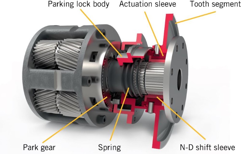 Highly Integrated Electric Drive Unit for Passenger Cars | SpringerLink