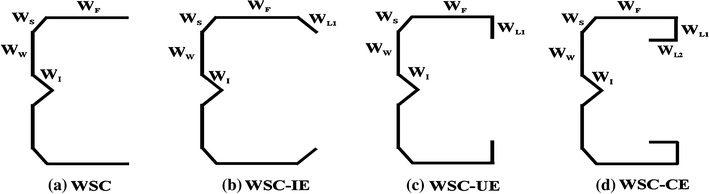 Experimental and numerical analysis of web stiffened cold-formed steel ...