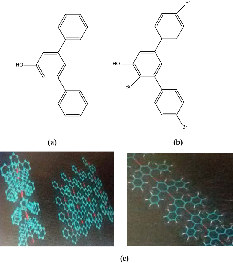 Synthesis and characterization of brominated poly(2,6-di phenyl- p- phenylene oxide)/SiO2 ...