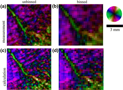 Diffraction-Enhanced Imaging | SpringerLink