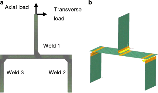 FEA shell element model for enhanced structural stress analysis of seam ...
