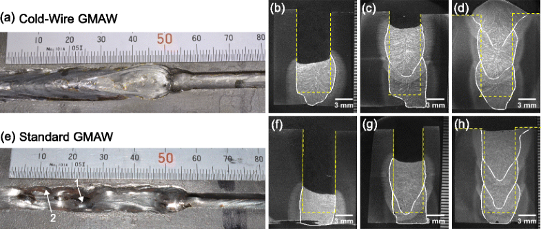 Feasibility of narrow gap welding using the cold-wire gas metal arc ...
