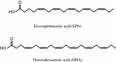 Omega-3 Carboxylic Acids (Epanova®): A Review of Its Use in Patients ...