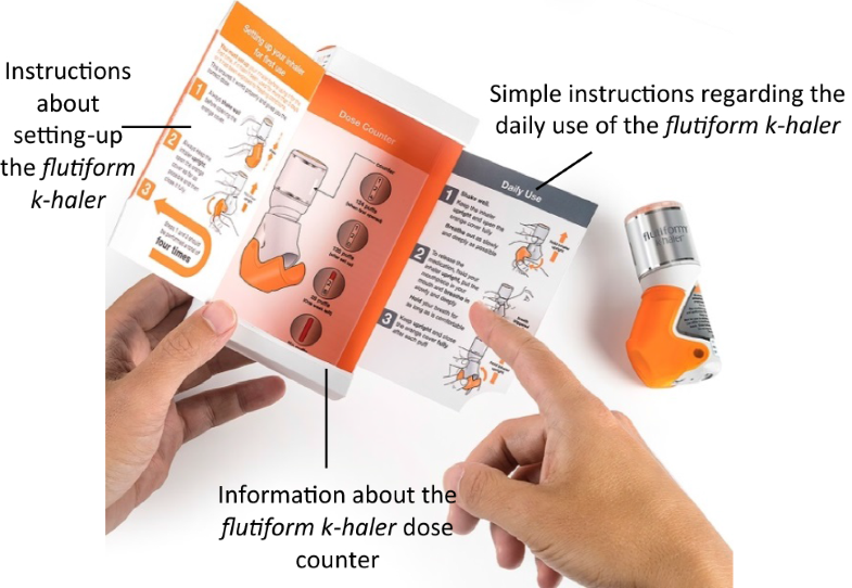 K-haler® breath-triggered inhaler: a profile of the properties of the ...