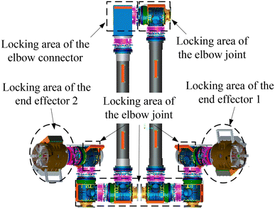 Research on compression-rod lock–release mechanism with large load for ...