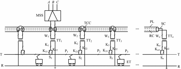 Industrial frequency single-phase AC traction power supply system for ...