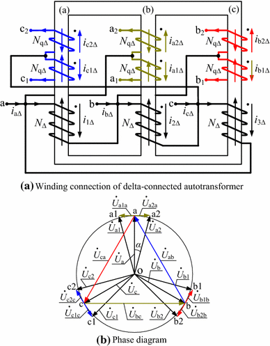 Comprehensive comparison of the delta- and wye-connected ...