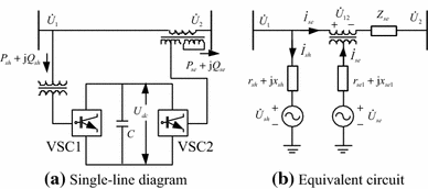 Subsynchronous resonance and its mitigation for power system with unified power flow controller ...