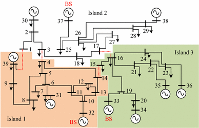 Parallel power system restoration planning using heuristic ...