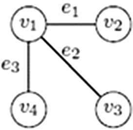 Algorithms for generating all possible spanning trees of a simple undirected connected graph: an ...