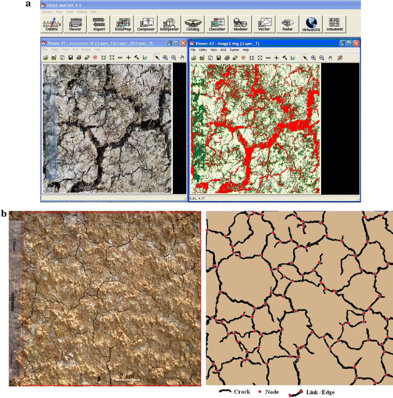 Soil crack morphology analysis using image processing techniques ...