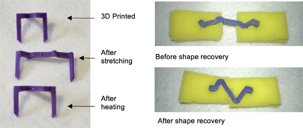 Technological considerations for 4D printing: an overview | SpringerLink