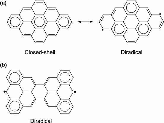 Electronic Structure of Open-Shell Singlet Molecules: Diradical Character Viewpoint | SpringerLink