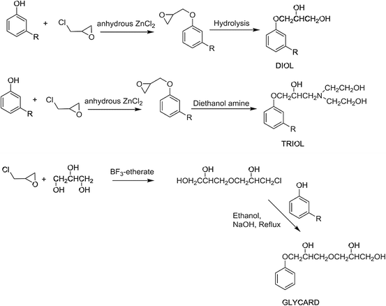 Chemical Valorization of Cashew Nut Shell Waste | SpringerLink