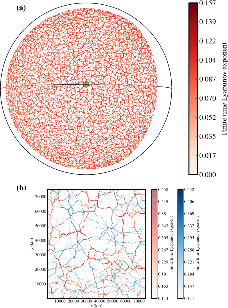 The Sun’s supergranulation | SpringerLink