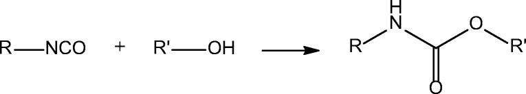 Microreactor assisted method for studying isocyanate–alcohol reaction ...