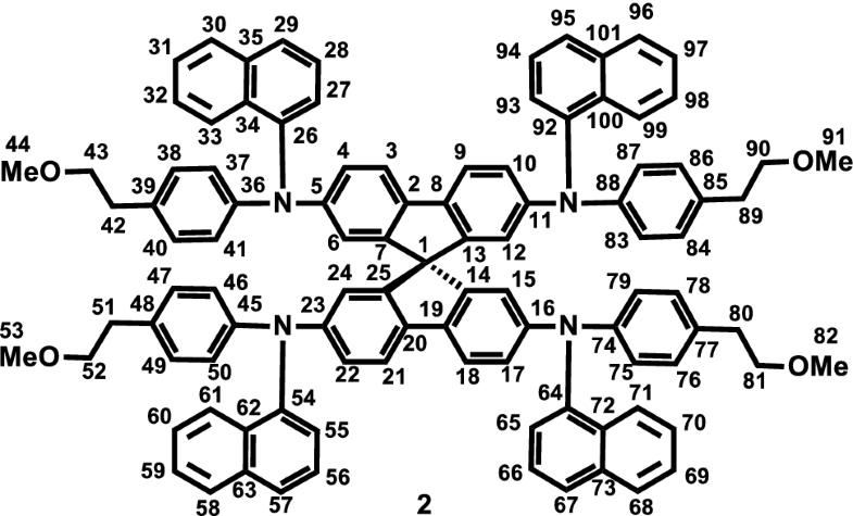 Design, Synthesis and Electronic Properties of Novel Spirobifluorene ...