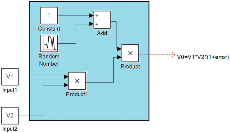 Design and specification of analog artificial neural network | SpringerLink