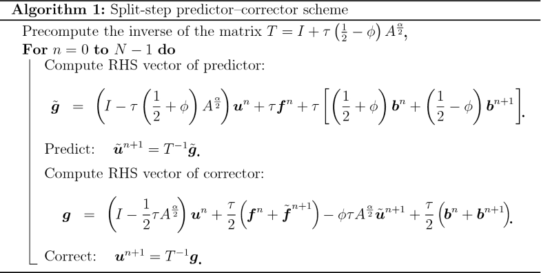 A Split-Step Predictor–Corrector Method for Space-Fractional Reaction ...