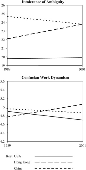 The crossvergence perspective: reflections and projections | SpringerLink