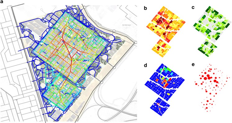 A configurational approach to analytical urban design: ‘Space syntax ...