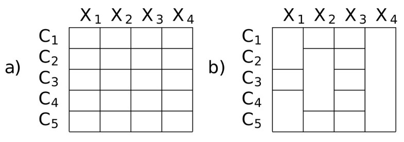 PyMix - The Python mixture package - a tool for clustering of ...