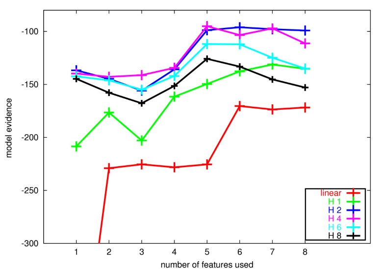 The RIN: an RNA integrity number for assigning integrity values to RNA ...